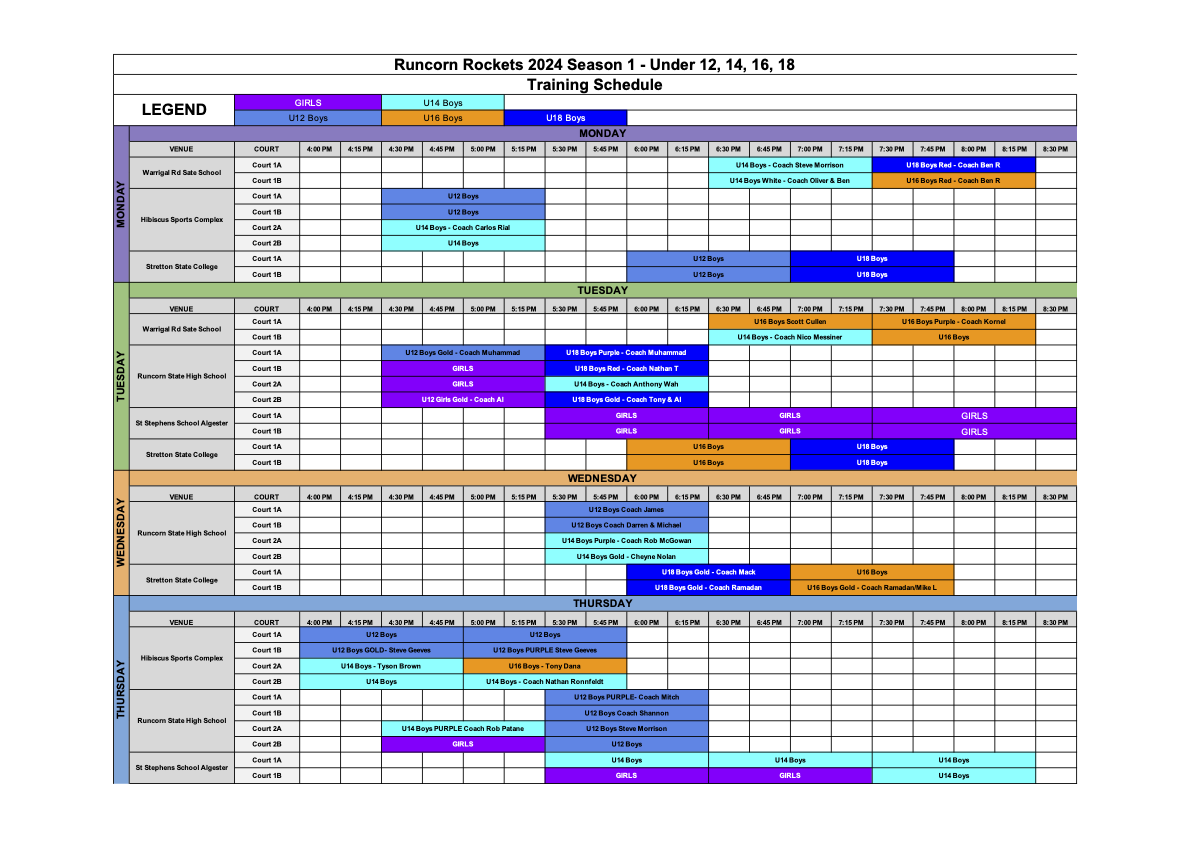 Runcorn Rockets Basketball Club | Official Website | Brisbane