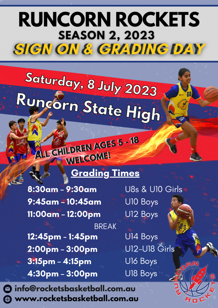 Runcorn Rockets Basketball Club | Official Website | Brisbane