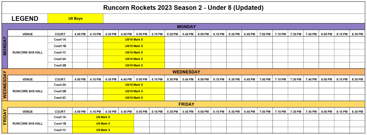 Runcorn Rockets Basketball Club | Official Website | Brisbane
