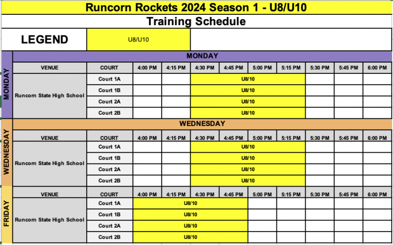 Runcorn Rockets Basketball Club | Official Website | Brisbane