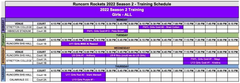 Runcorn Rockets Basketball Club | Official Website | Brisbane