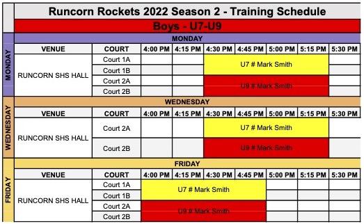 Runcorn Rockets Basketball Club | Official Website | Brisbane