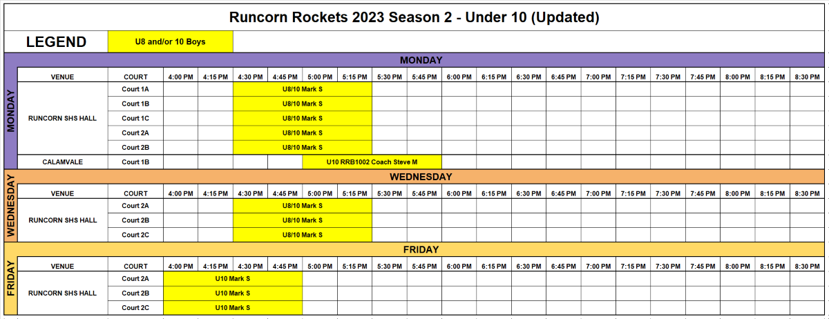 Runcorn Rockets Basketball Club | Official Website | Brisbane