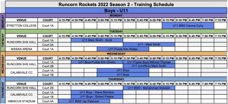 Runcorn Rockets Basketball Club | Official Website | Brisbane