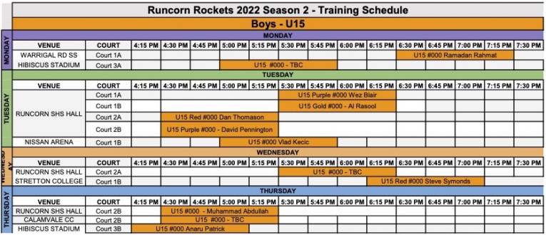 Runcorn Rockets Basketball Club | Official Website | Brisbane