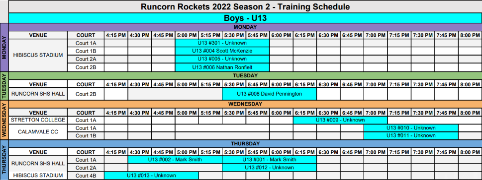 Runcorn Rockets Basketball Club | Official Website | Brisbane