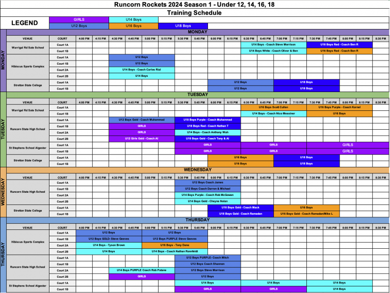 Runcorn Rockets Basketball Club | Official Website | Brisbane