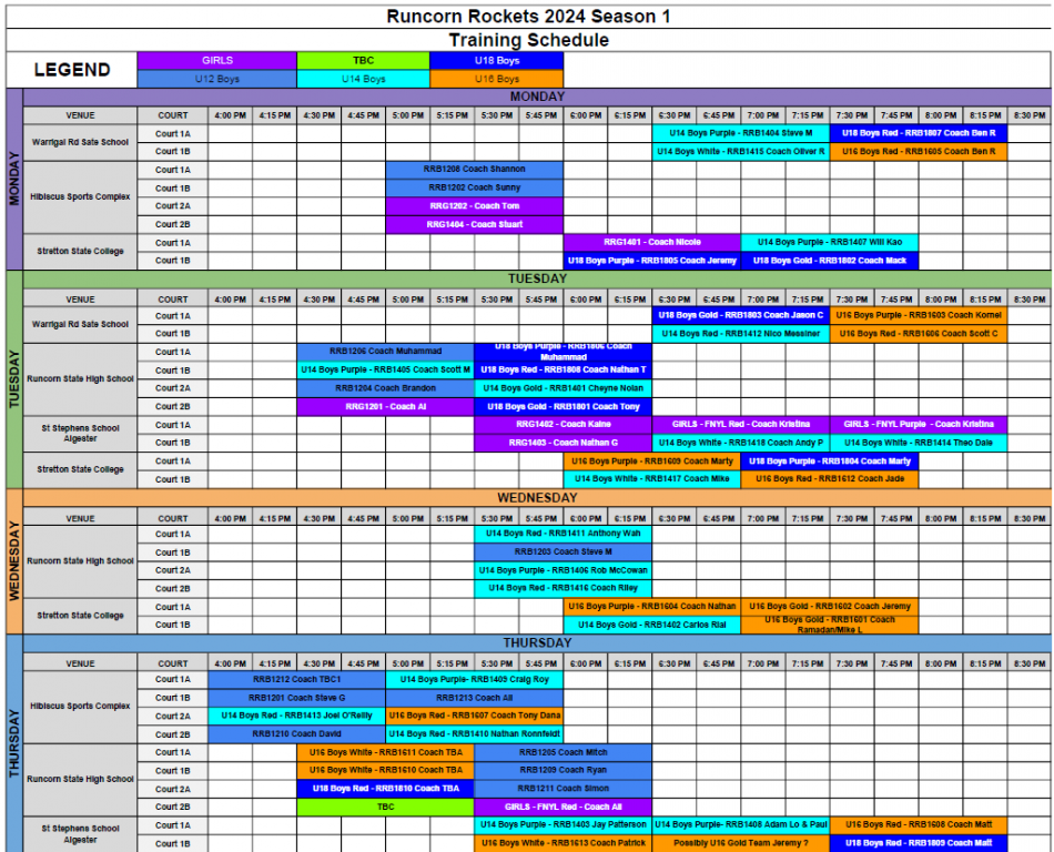 Runcorn Rockets Basketball Club | Official Website | Brisbane