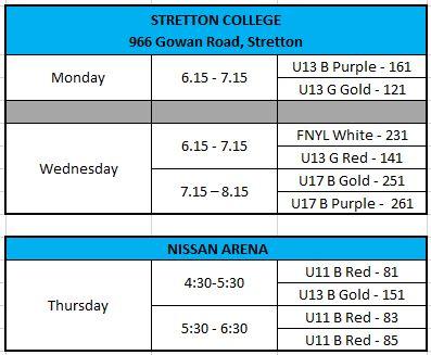Runcorn Rockets Basketball Club | Official Website | Brisbane